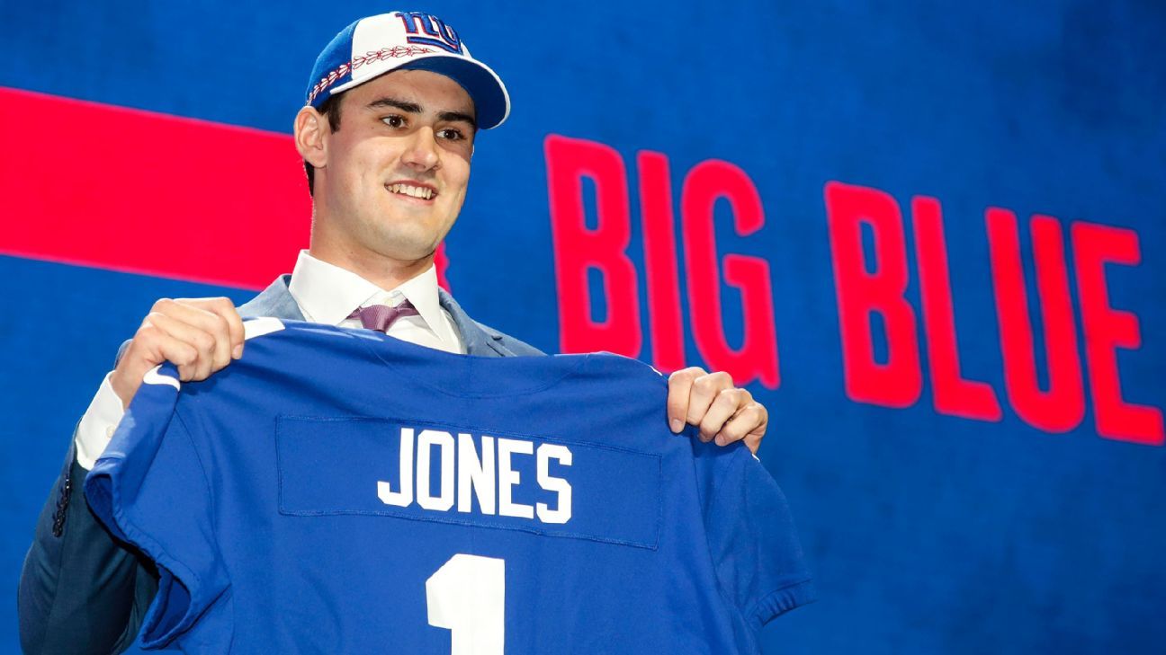 NFL execs unfiltered on every team's 2019 draft class - ESPN