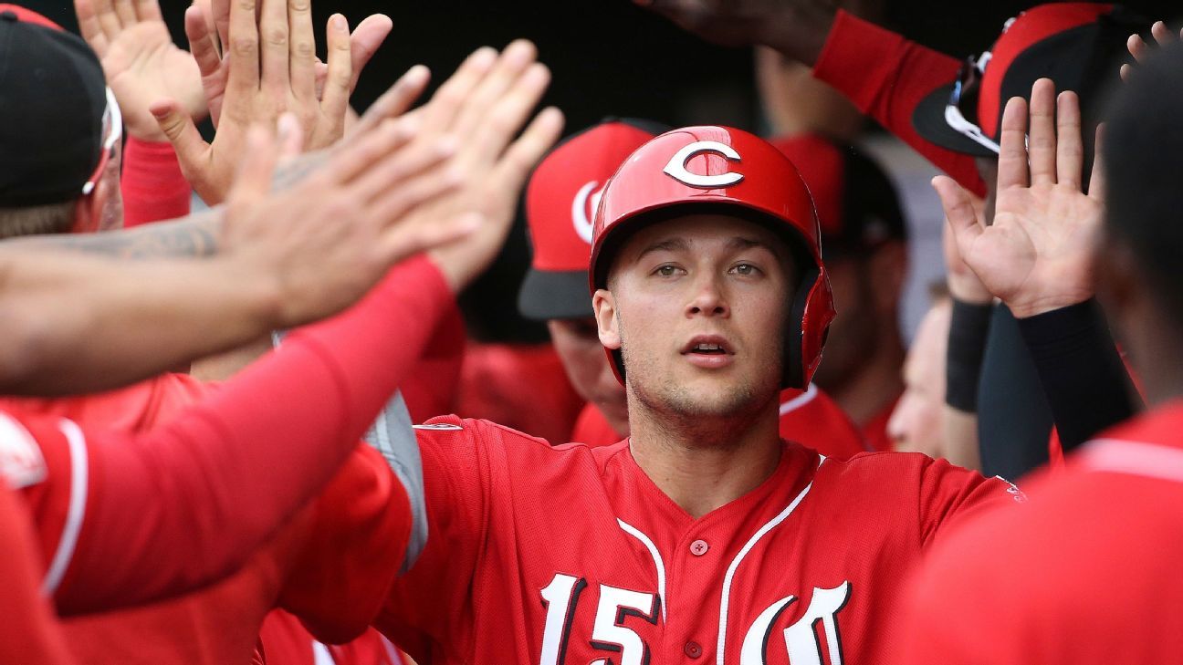 Reds demote Nick Senzel to Triple-A, recall Henry Ramos - ESPN