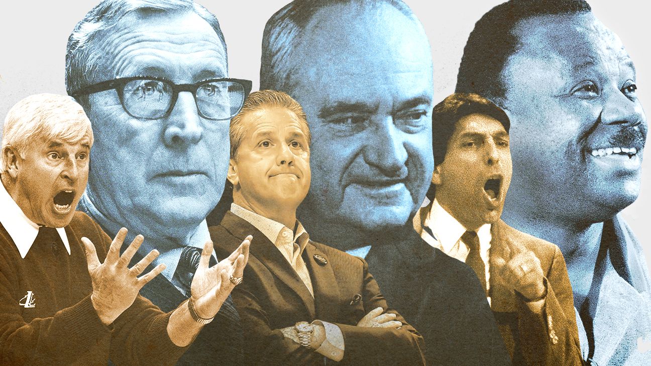 Chasing Ghosts: Adolph Rupp built Kentucky, and his legacy persists - ESPN