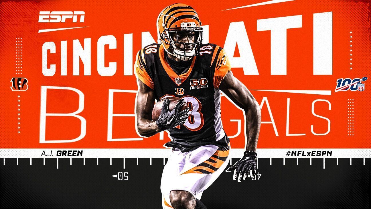 Cincinnati Bengals enfrentan temporada cuesta arriba en la AFC Norte - ESPN
