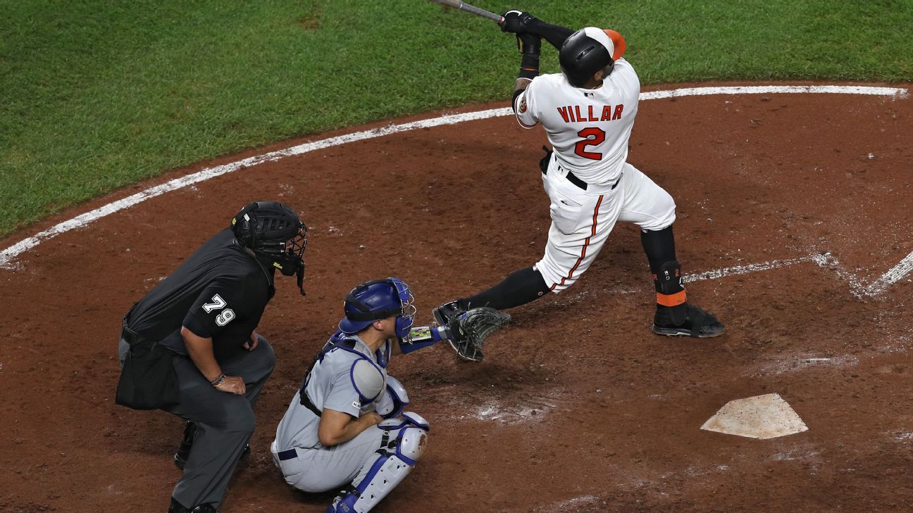O's' Villar hits MLB's record-setting 6,106th HR - ESPN