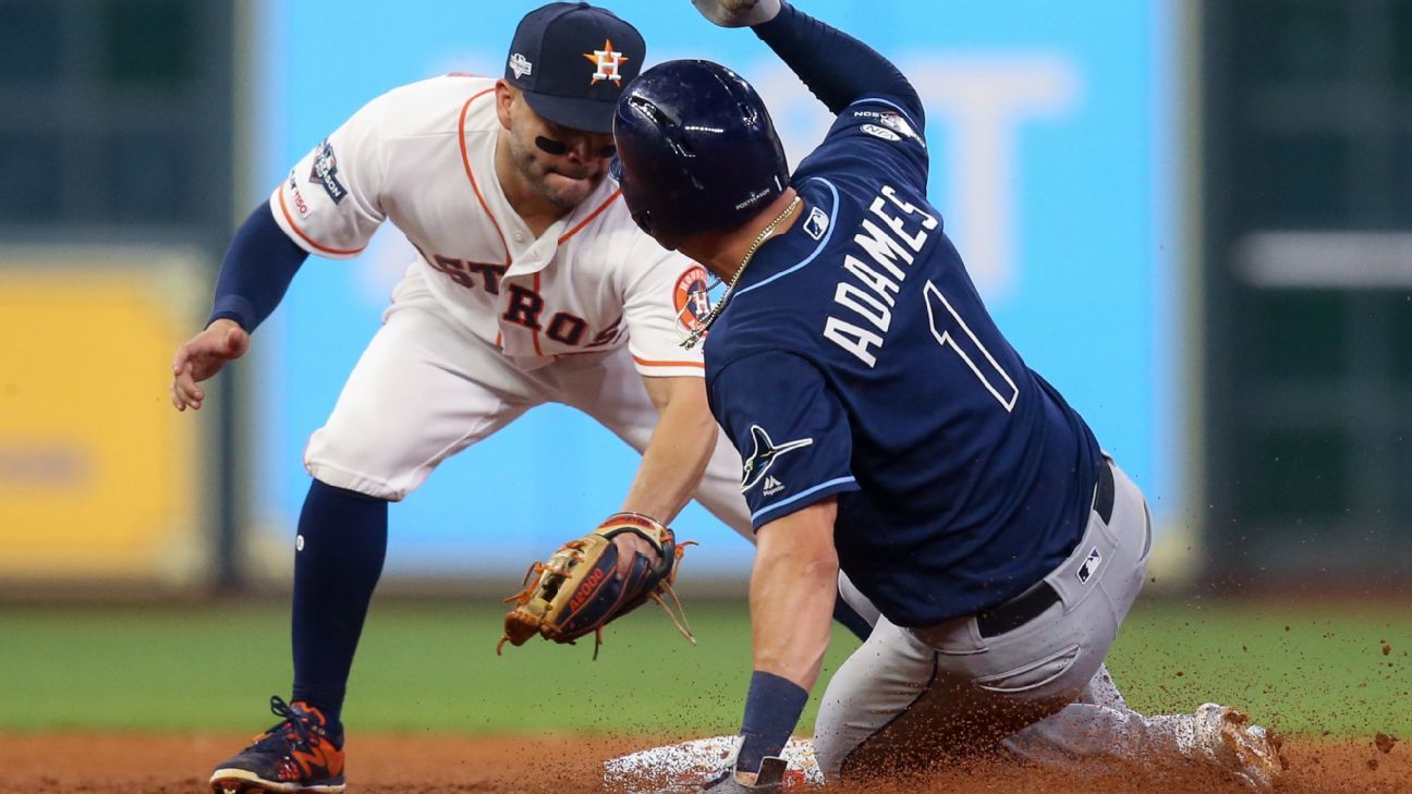 MLB Playoffs Daily -- Who will face the Yankees in the ALCS? - ESPN