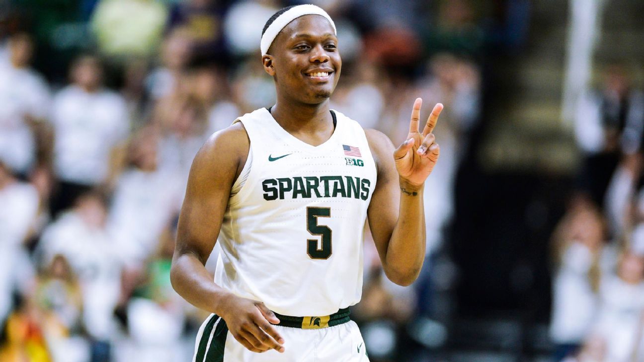 Spartans' Cassius Winston highlights Wooden Award preseason list - ESPN