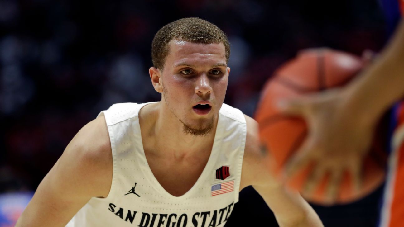 Behind the bracket - Why San Diego State as a No. 1 seed matters - ESPN