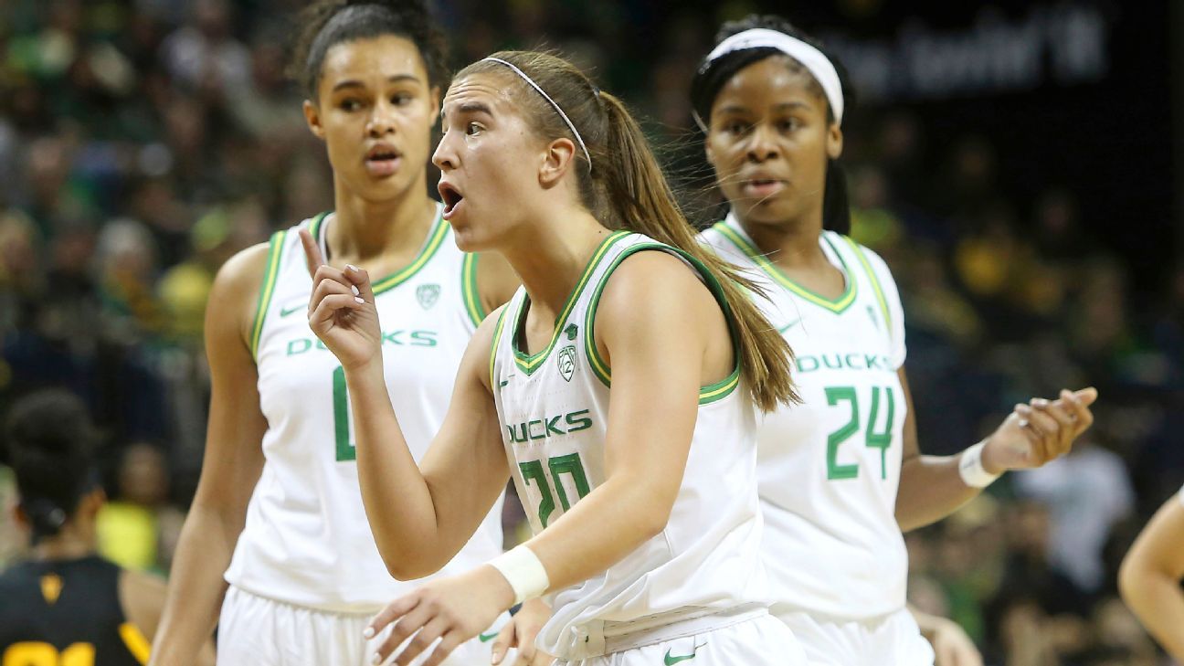 How will Oregon's Sabrina Ionescu, Satou Sabally and Ruthy Hebard fare ...