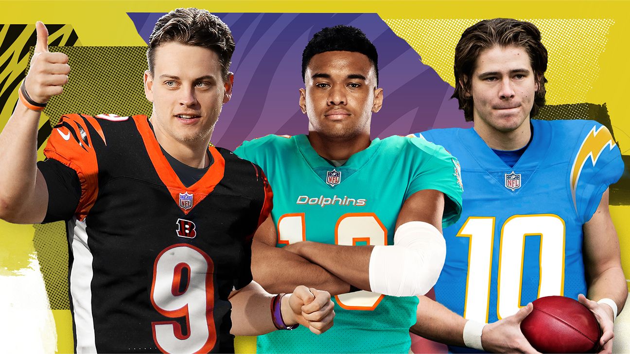 2020 NFL draft winners, head-scratching picks from Round 1: Mel Kiper's ...