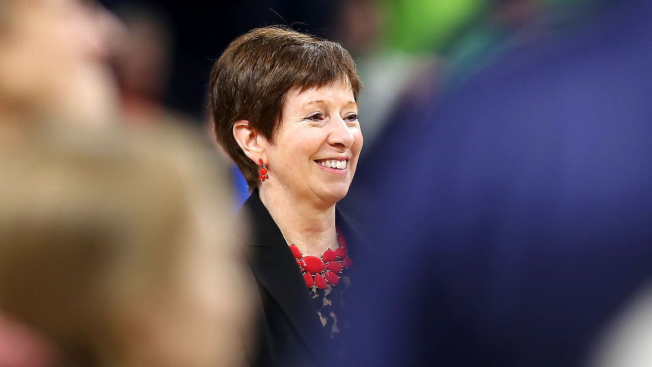 What Muffet McGraw means to me: Ruth Riley's tribute to the Notre Dame ...