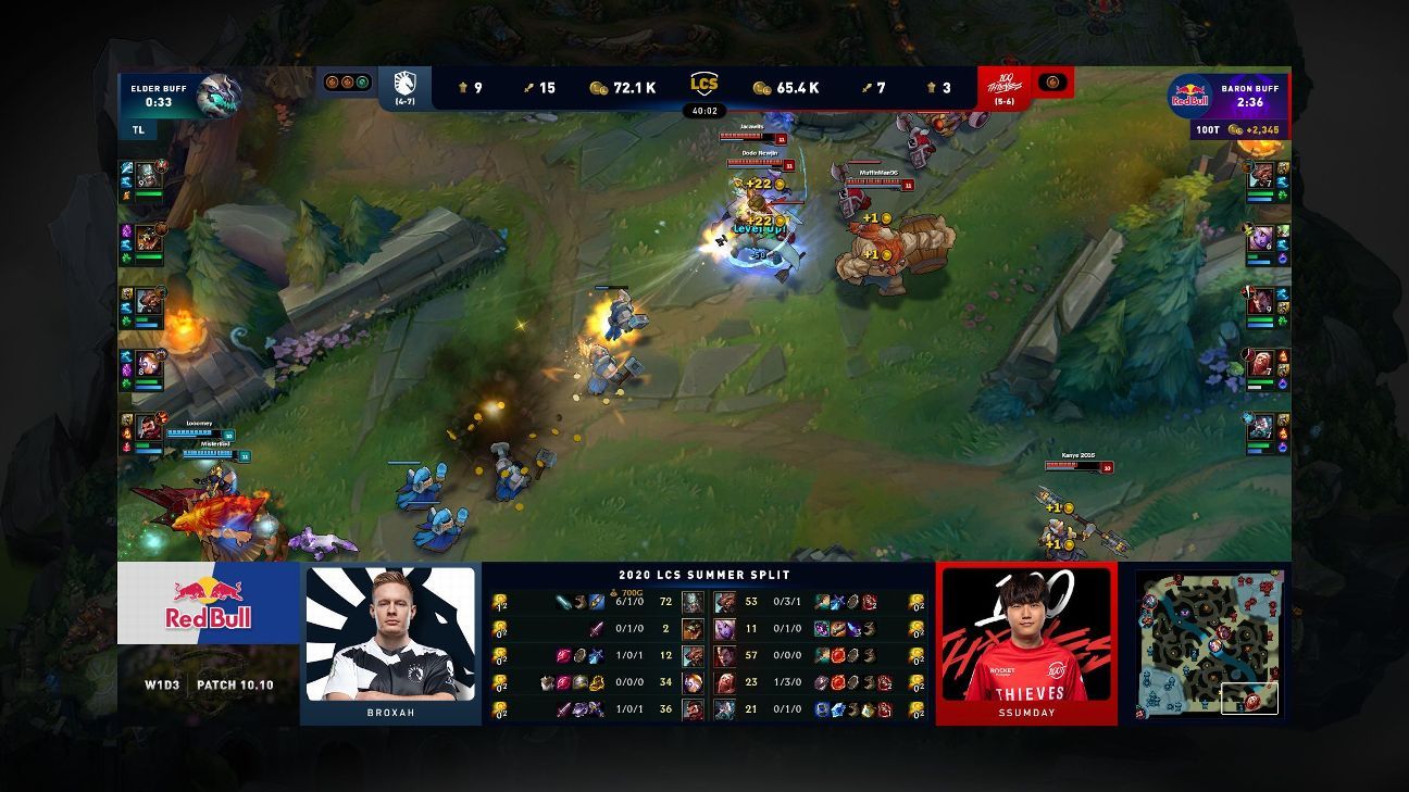 How It's Made: The new LCS HUD - ESPN