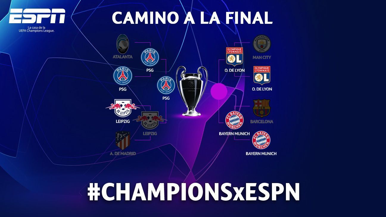 De Ronaldinho A Neymar Cómo El Psg Llega A La Final De La Champions