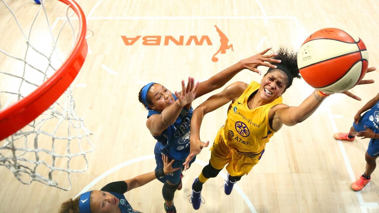 How Los Angeles Sparks' Candace Parker balances the WNBA and NBA ...