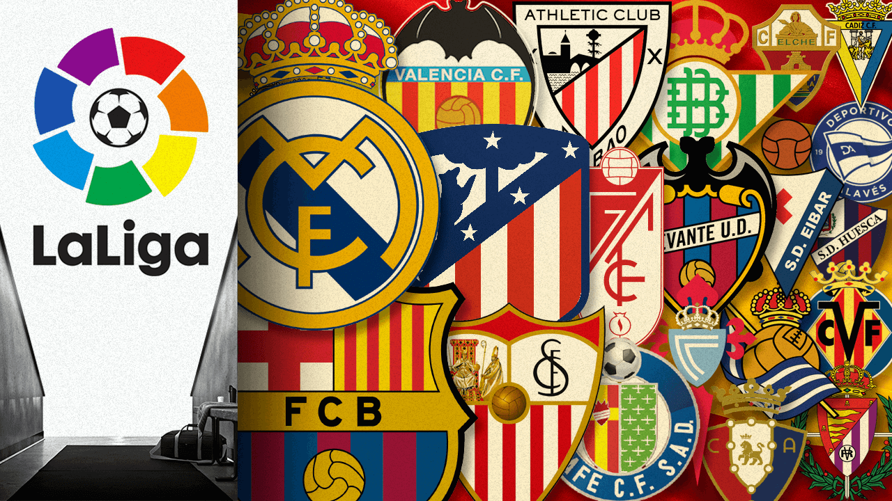 LaLiga 2020-21: veja guia completo com detalhes dos times ...