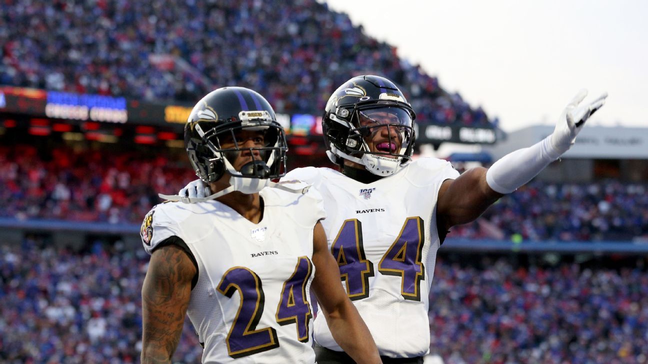 Ranking de las mejores parejas de esquineros en la NFL - ESPN