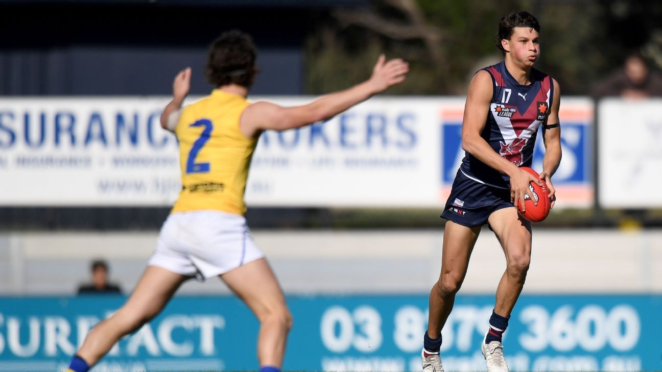 AFL Draft 2021 Chris Doerre Knightmare's Weekly Wrap - 190cm midfielder ...