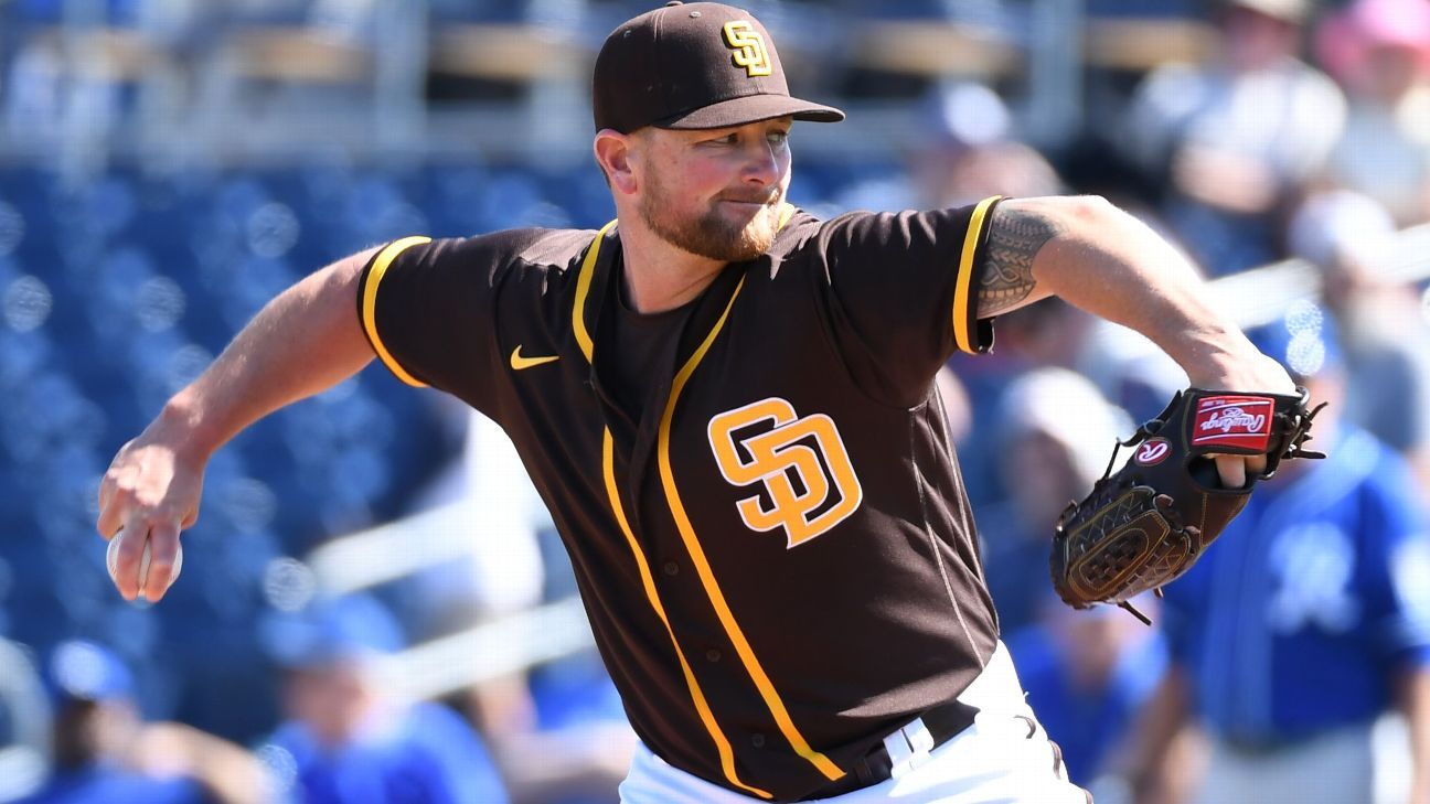 Atlanta Braves firma al relevista Kirby Yates por 2 temporadas y $8.25 ...