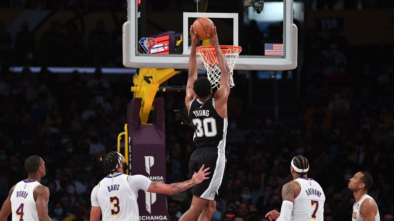 Fantasy hoops - Start or sit rankings - ESPN