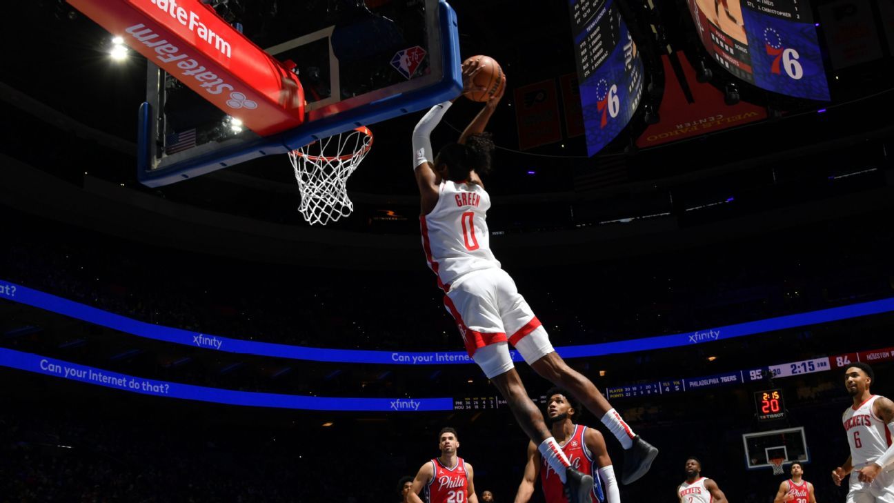 Fantasy hoops: Start or sit rankings - ESPN