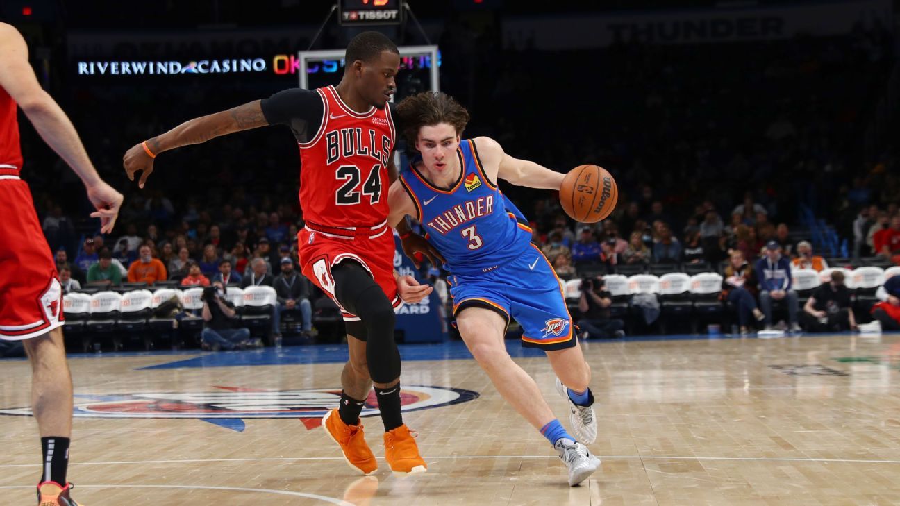 NBA How OKC Thunder guard Josh Giddey has made waves in NBA rookie ...