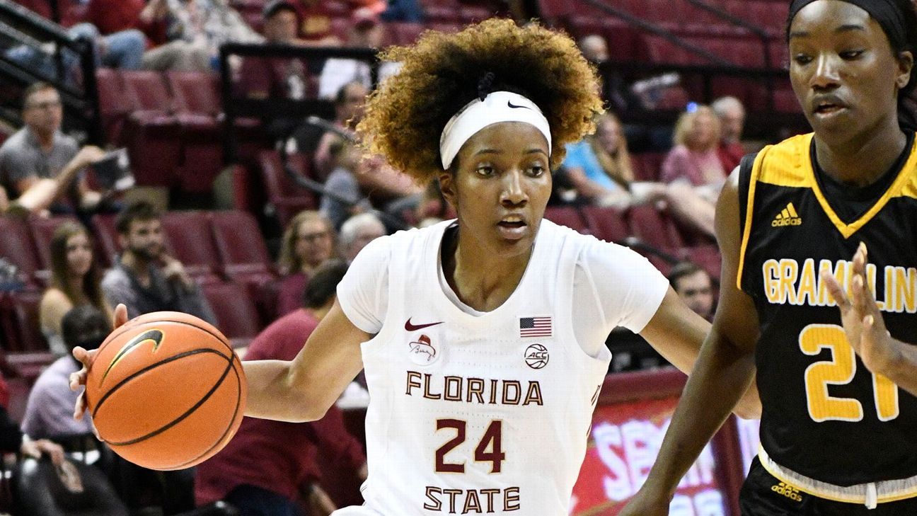 Morgan Jones joins Louisville Cardinals women's basketball team as ...
