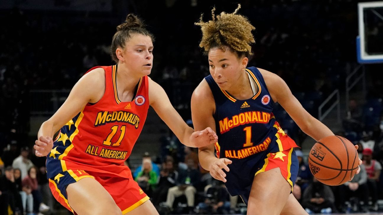 National Player of the Year Kiki Rice among top women's basketball ...