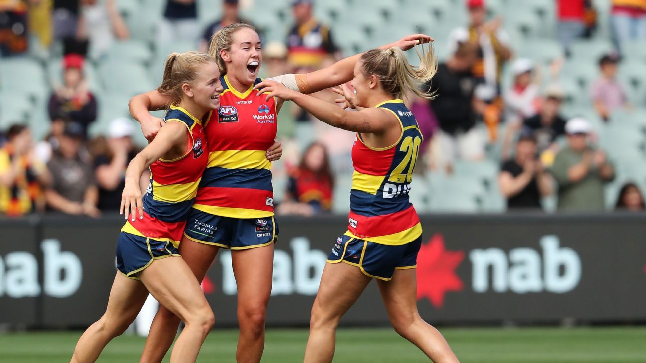 Aflw Round Table Who Wins The Grand Final Between Adelaide Crows And