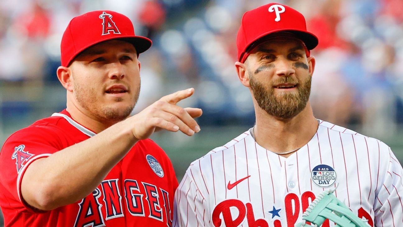 With Miguel Cabrera's and Albert Pujols' careers coming to an end, who ...
