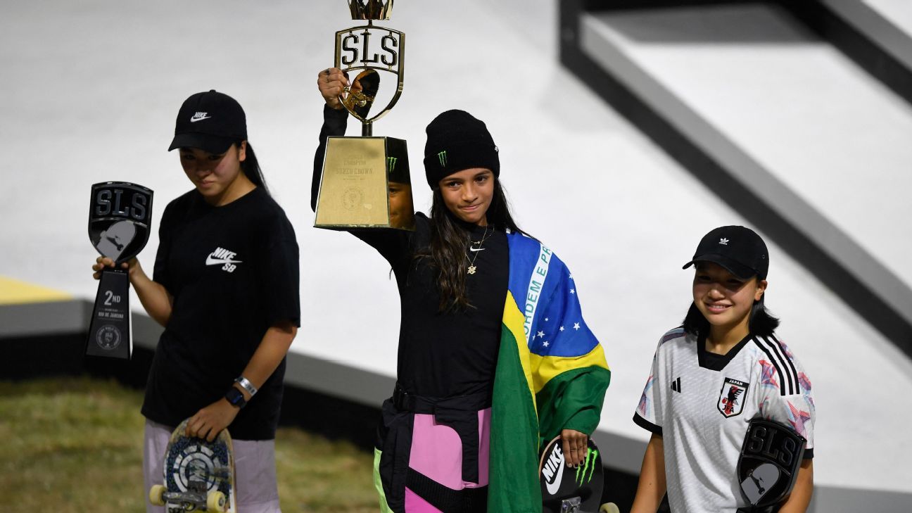 Rayssa Leal vence no Rio de Janeiro e conquista o título mundial de Skate Street - ESPN