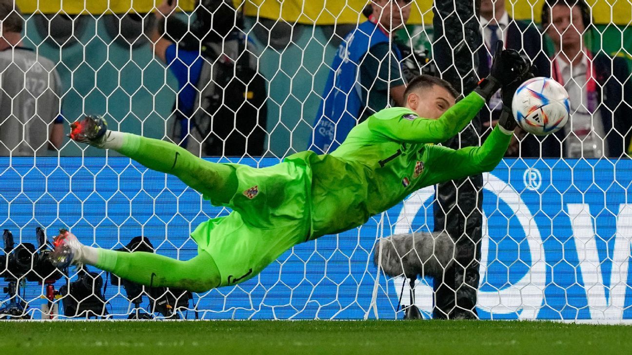 Livaković y otros porteros que brillaron por atajar penales en una Copa ...