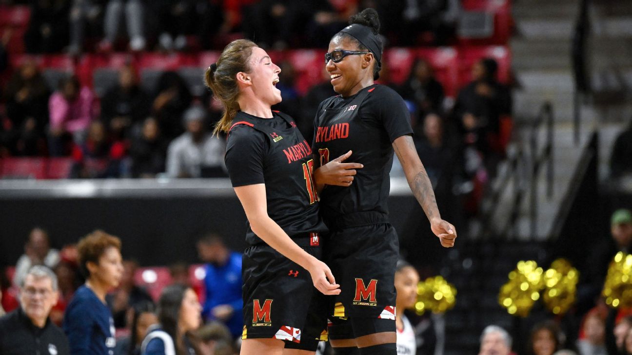 Maryland knocks off UConn for first time in program history - ESPN