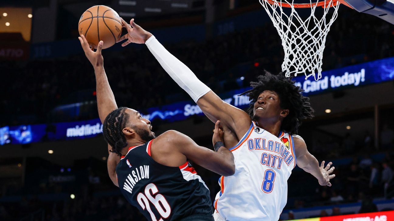 Fantasy basketball: Dr. A's weekly risers and fallers - ESPN