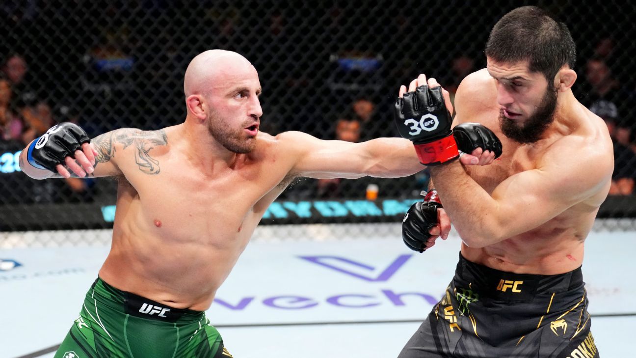UFC 294, Makhachev vs. Volkanovski 2 -- watch, stream, predictions - ESPN