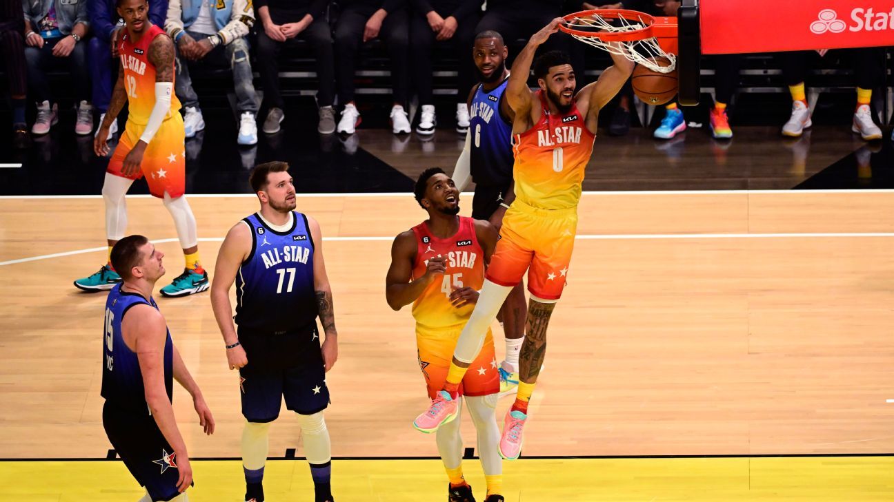 NBA All-Star grades - The best and worst from every event during All ...