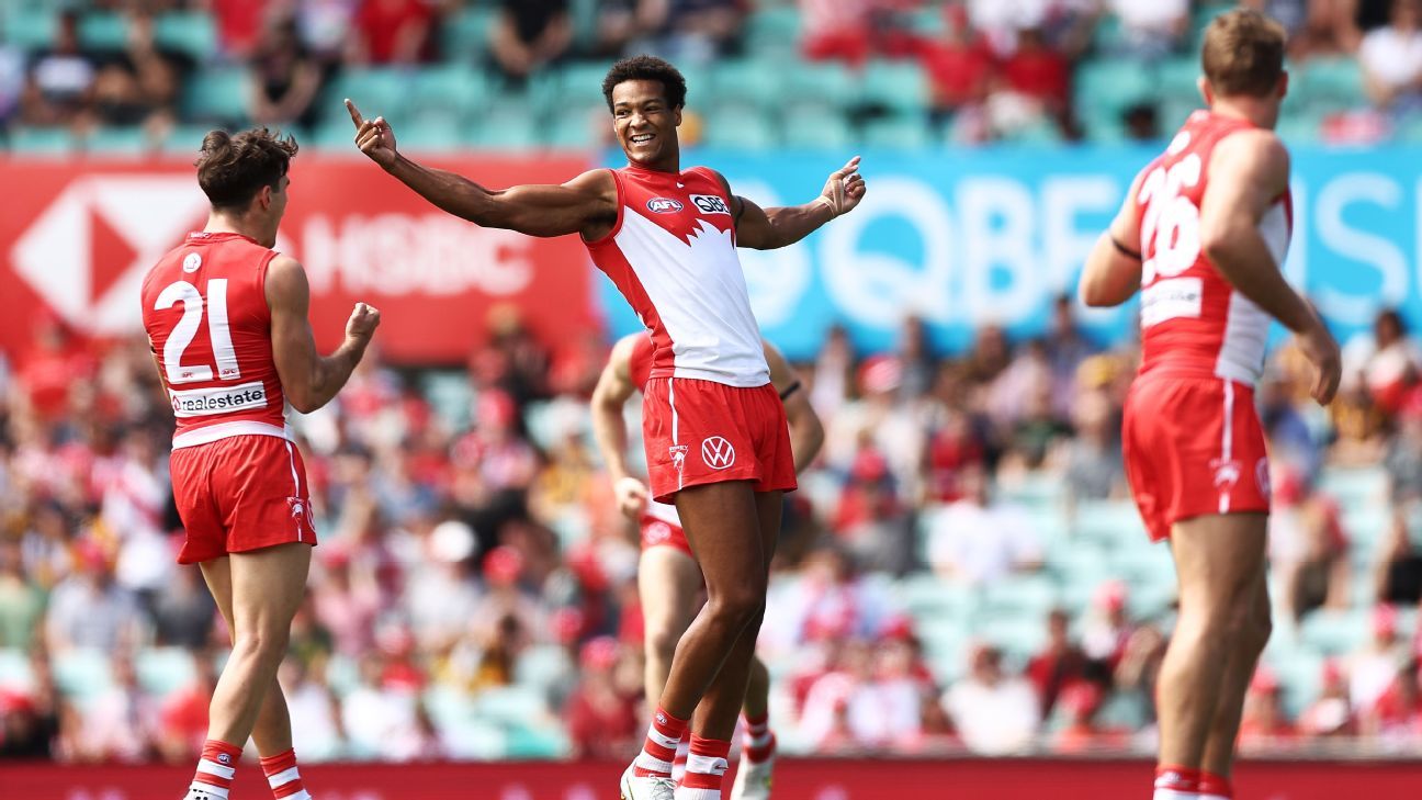 AFL Round 2 Sydney thump Hawks in AFL as young Swans forwards fire - ESPN