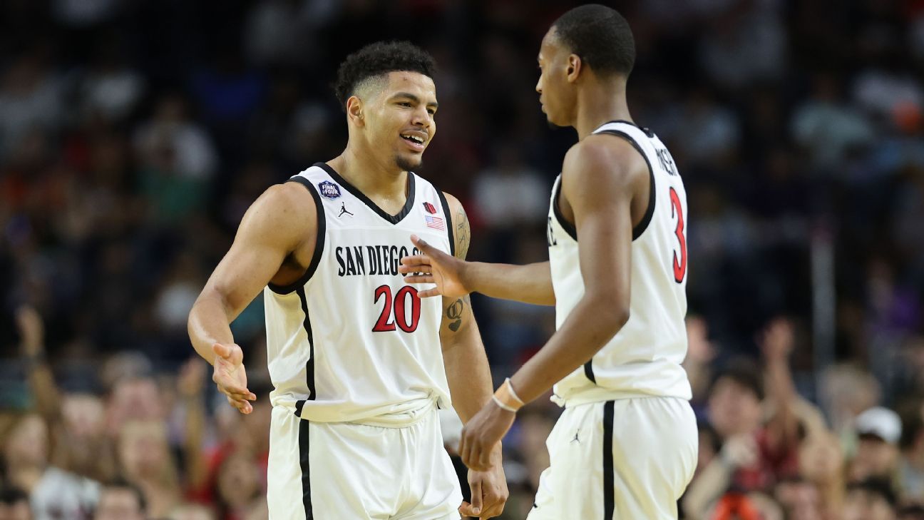 March Madness 2023: Twitter reacts to FAU-San Diego State - ESPN