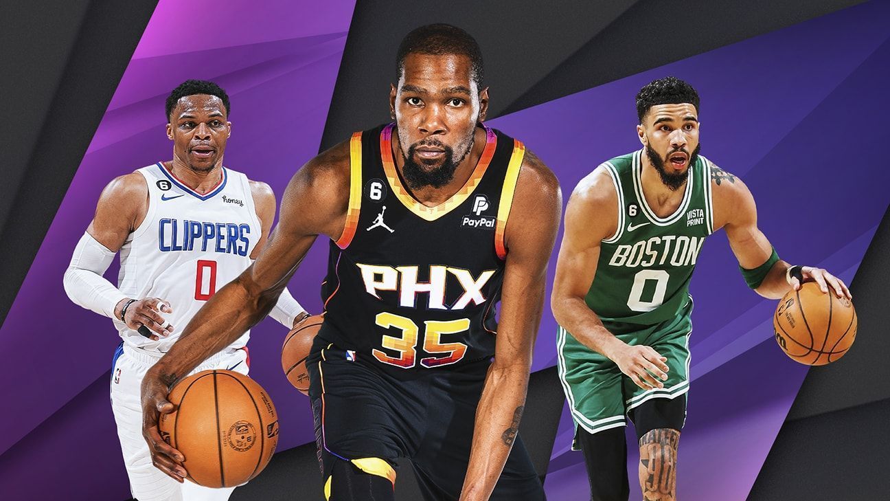NBA: O ranking de forças dos 20 times que ainda estão vivos na ...