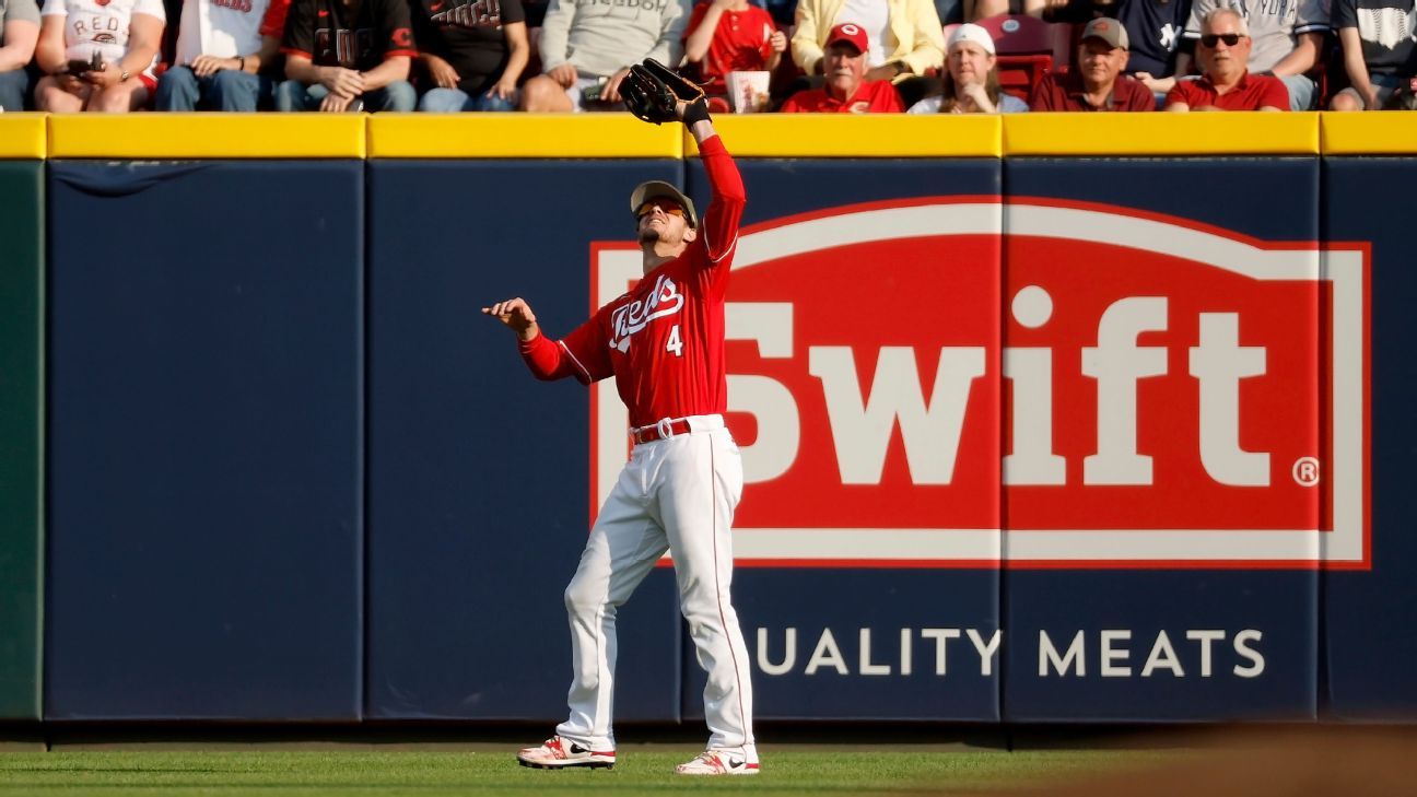 Cincinnati Reds release veteran outfielder Wil Myers - ESPN