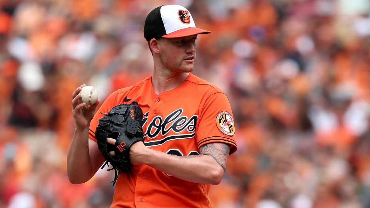 Fantasy baseball pitcher rankings, lineup advice for Thursday's MLB ...