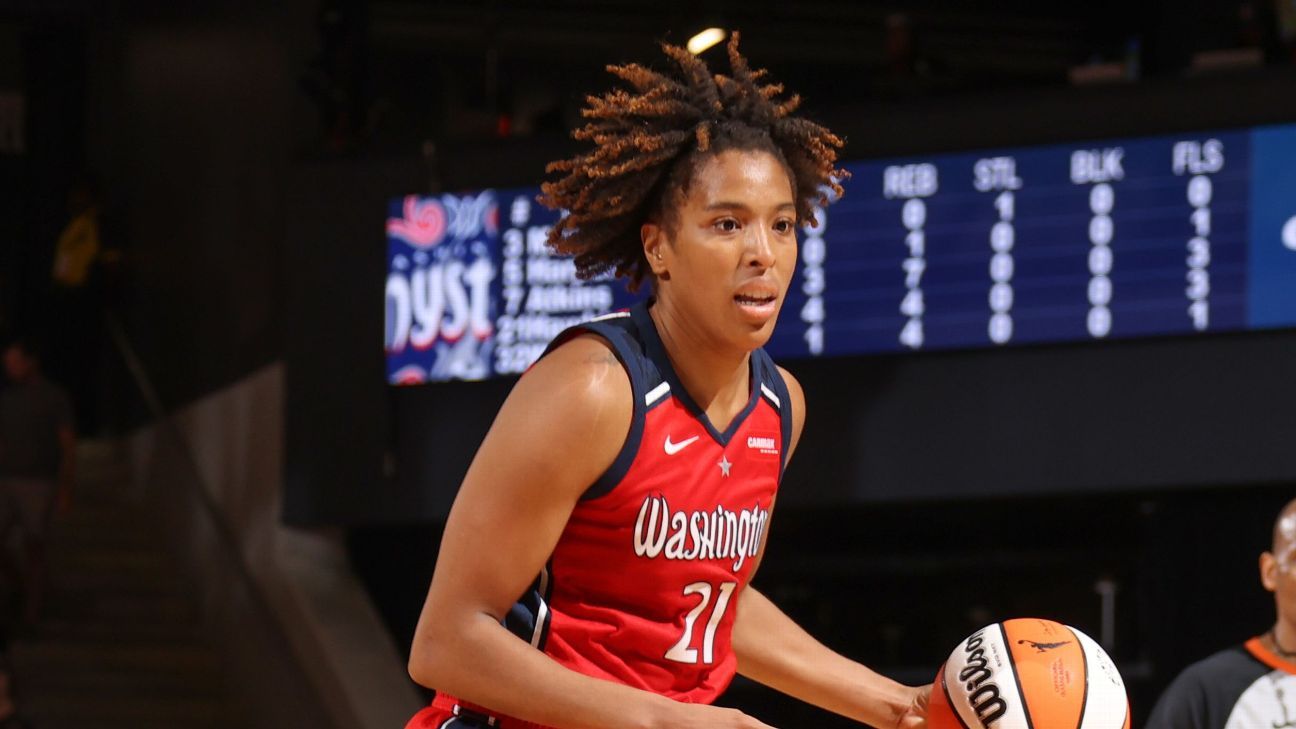 Fantasy women's basketball - Liz Loza's risers and fallers - ESPN