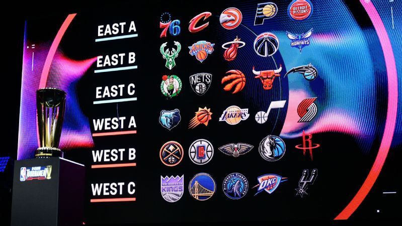¿Qué es el torneo de temporada de la NBA? Formato, horario, grupos - ESPN