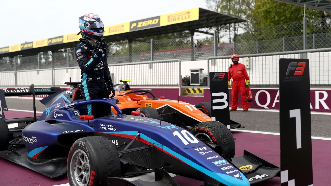 Así fue el trabajo de Franco Colapinto con Williams en 2023 - ESPN