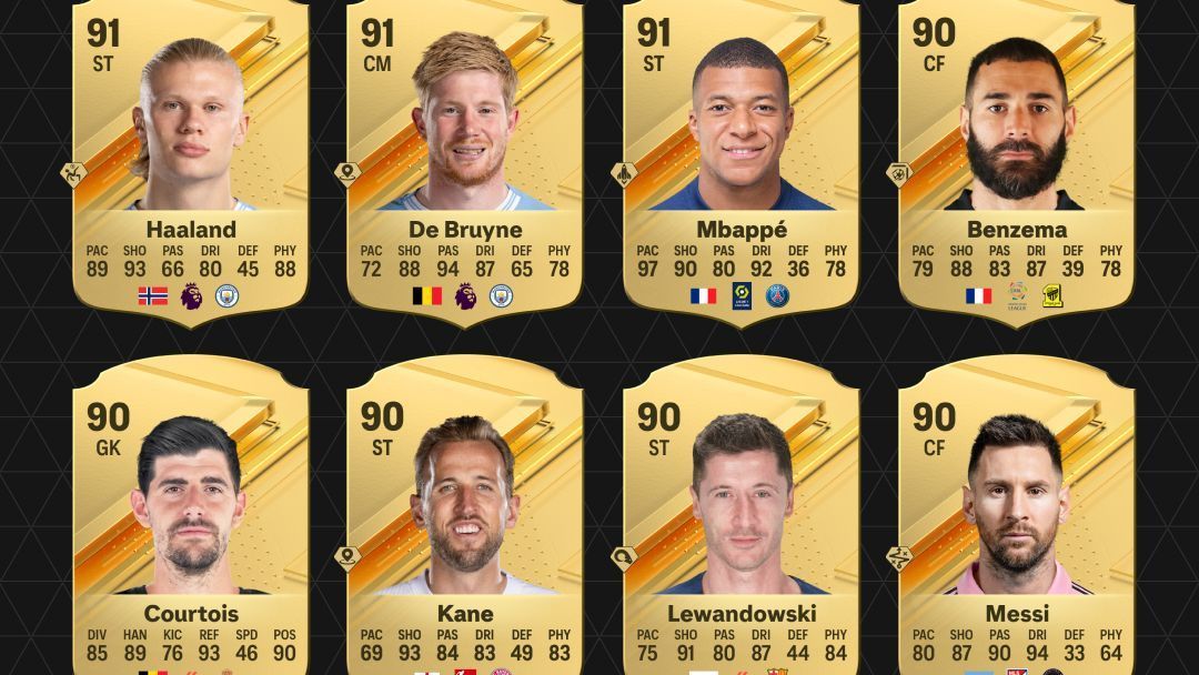 ¿Quiénes son los mejores futbolistas del FC 24? - ESPN
