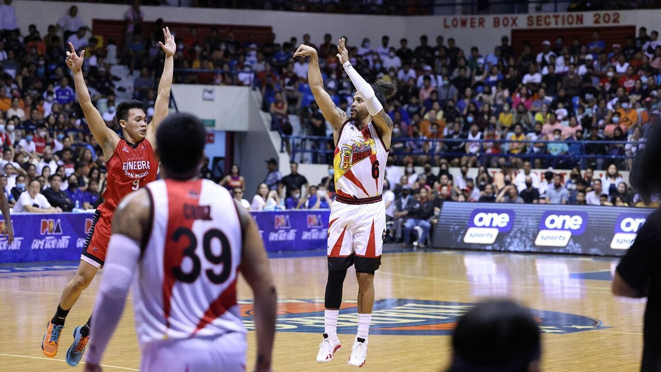 What next for Gilas Pilipinas with Chris Ross, Kevin Alas among quintet ...