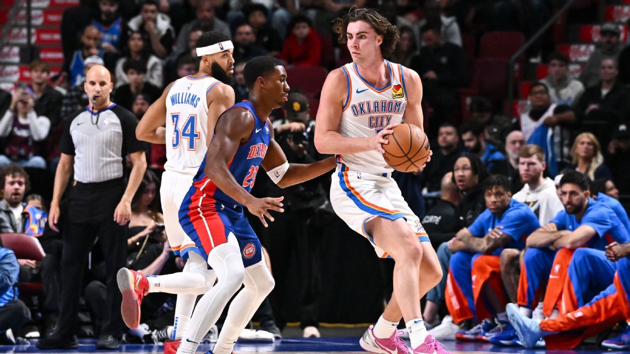 How the 11 Australians (and one Kiwi) look heading into the 2023/24 NBA ...