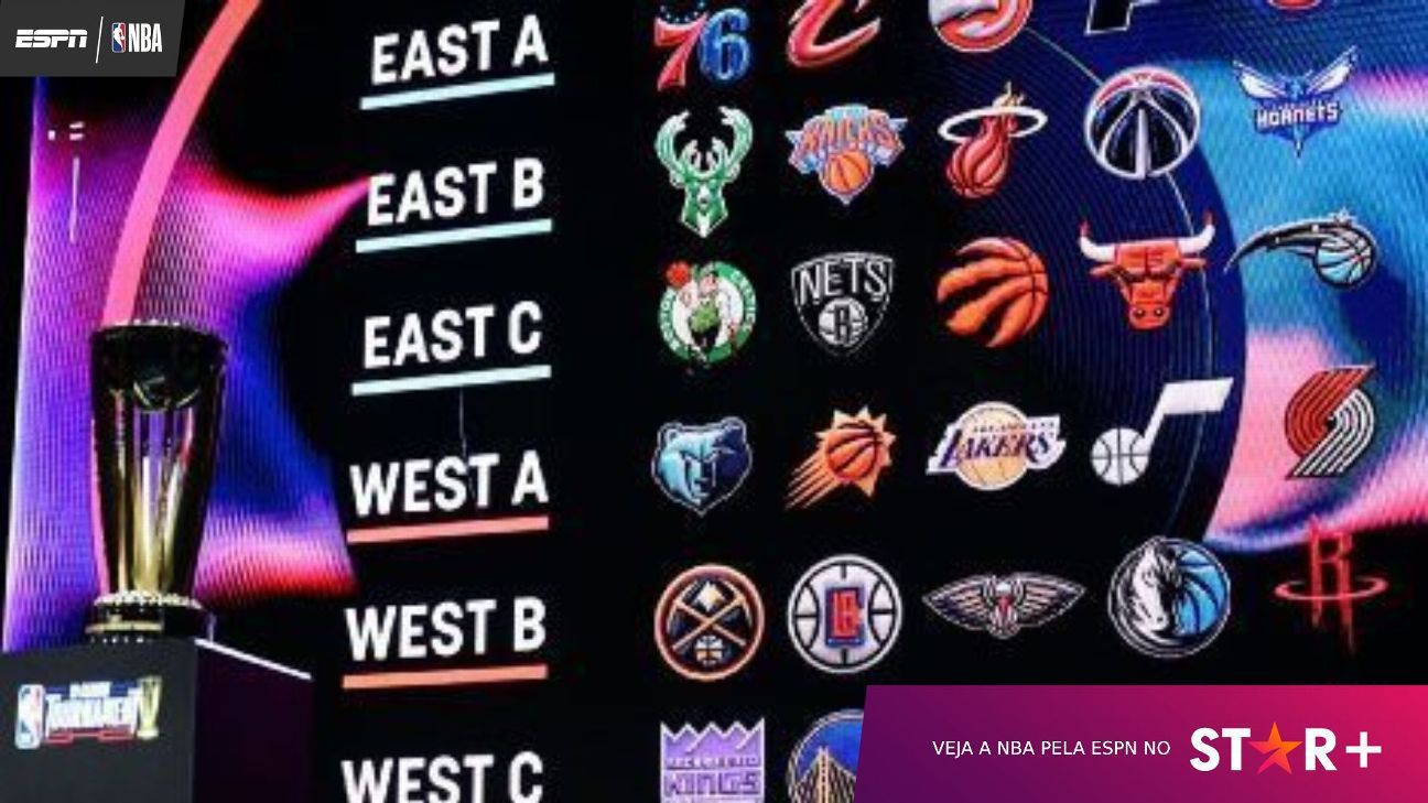 NBA Cup: o que é e mais 9 perguntas e respostas para saber tudo sobre ...