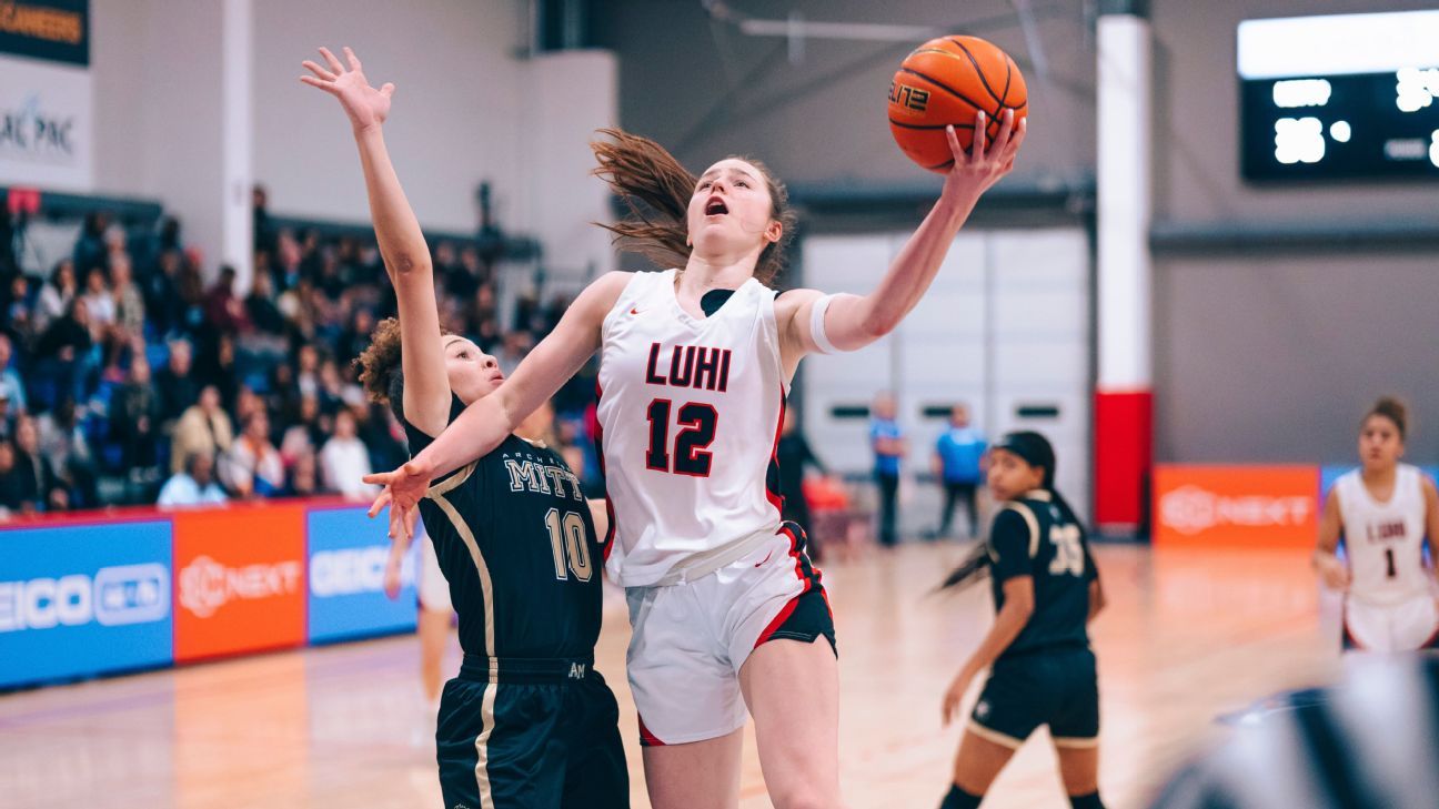 SCNext Top 25 - Updated girls' high school basketball rankings - ESPN