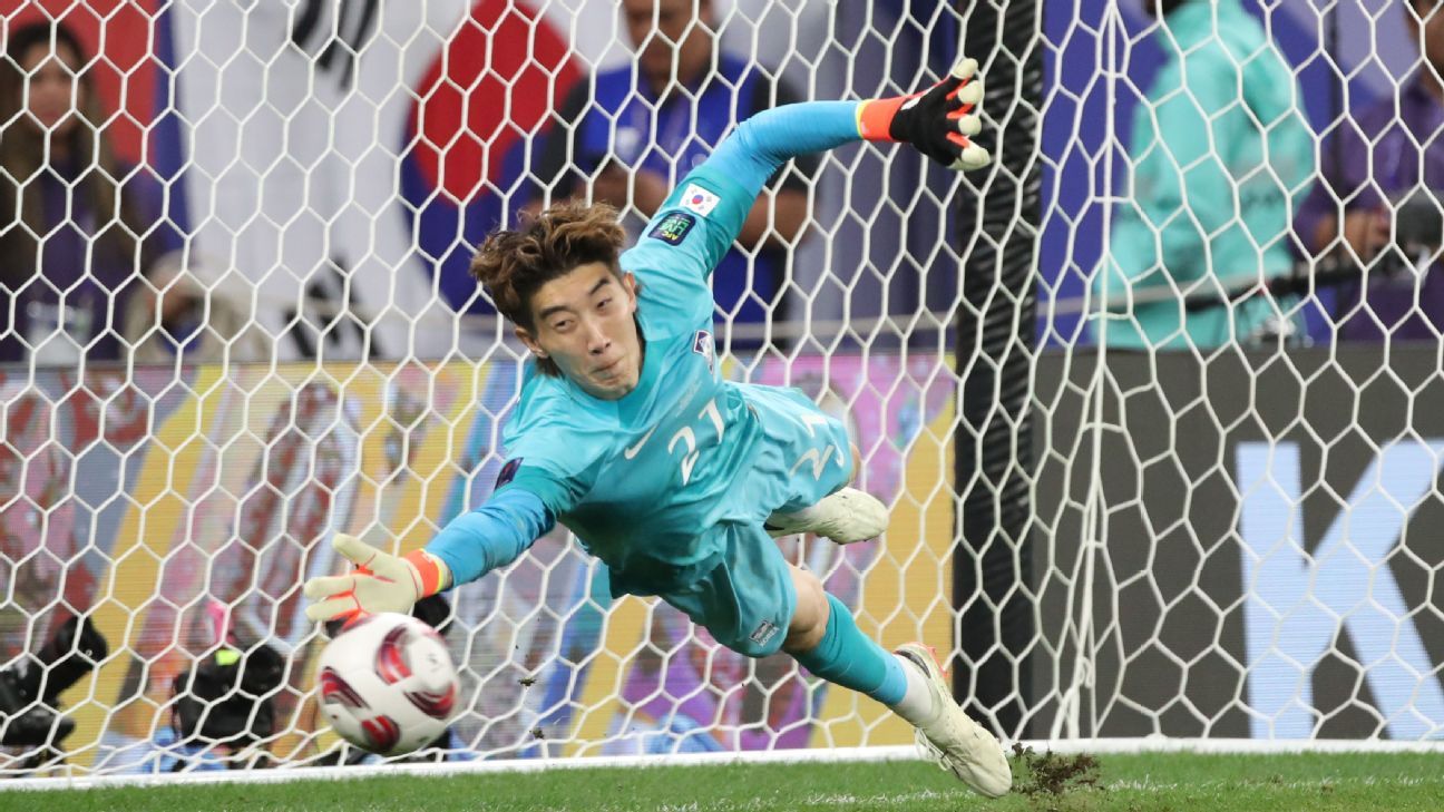 Six years on from his World Cup heroics, Jo Hyeon-Woo emerges as South Korea's saviour once more ...