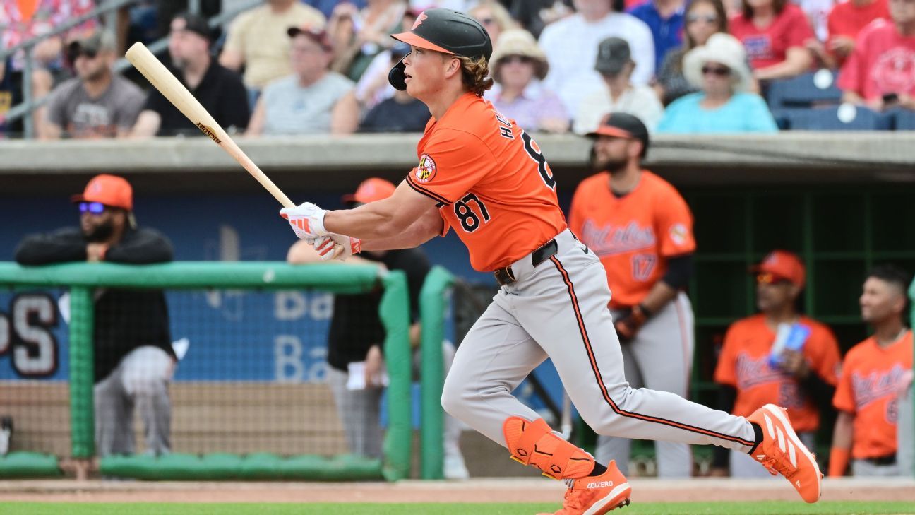 Ranking the top prospects in 2024 MLB Spring Breakout - ESPN