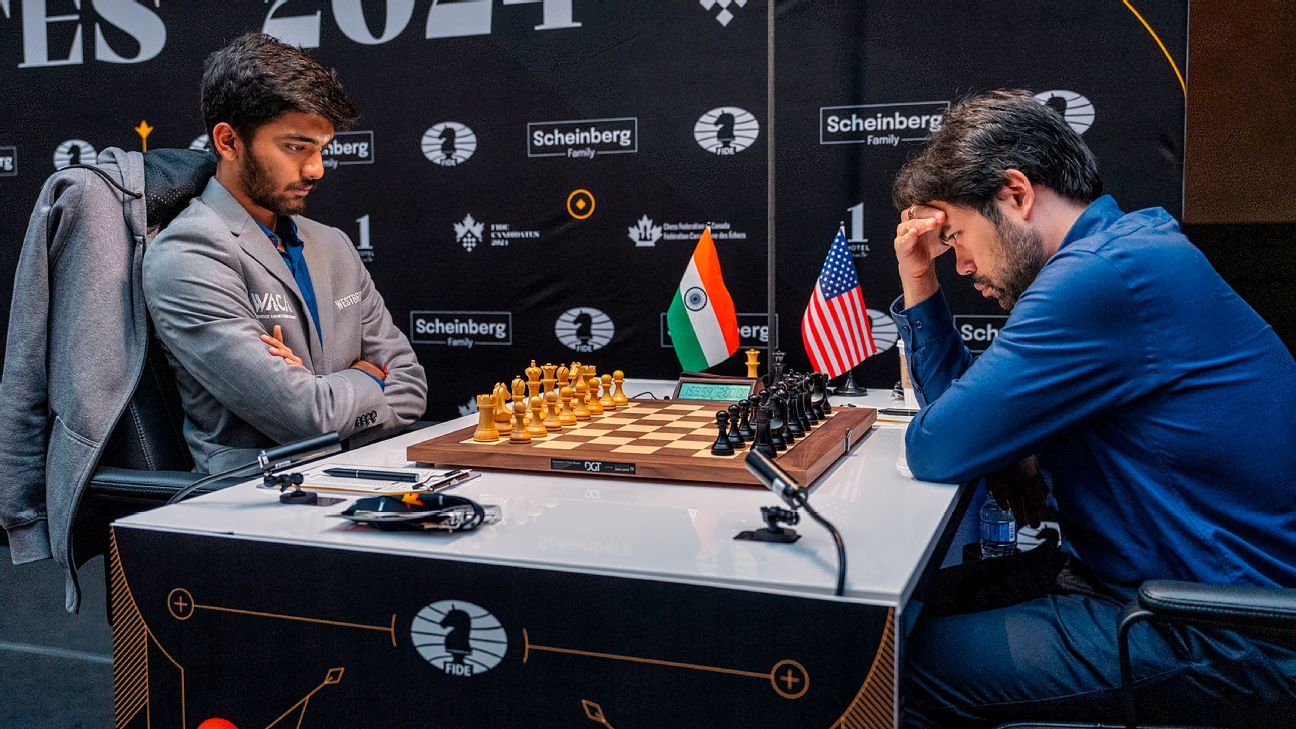 Gukesh vs Nakamura: What does Gukesh have to do to win the 2024 FIDE ...