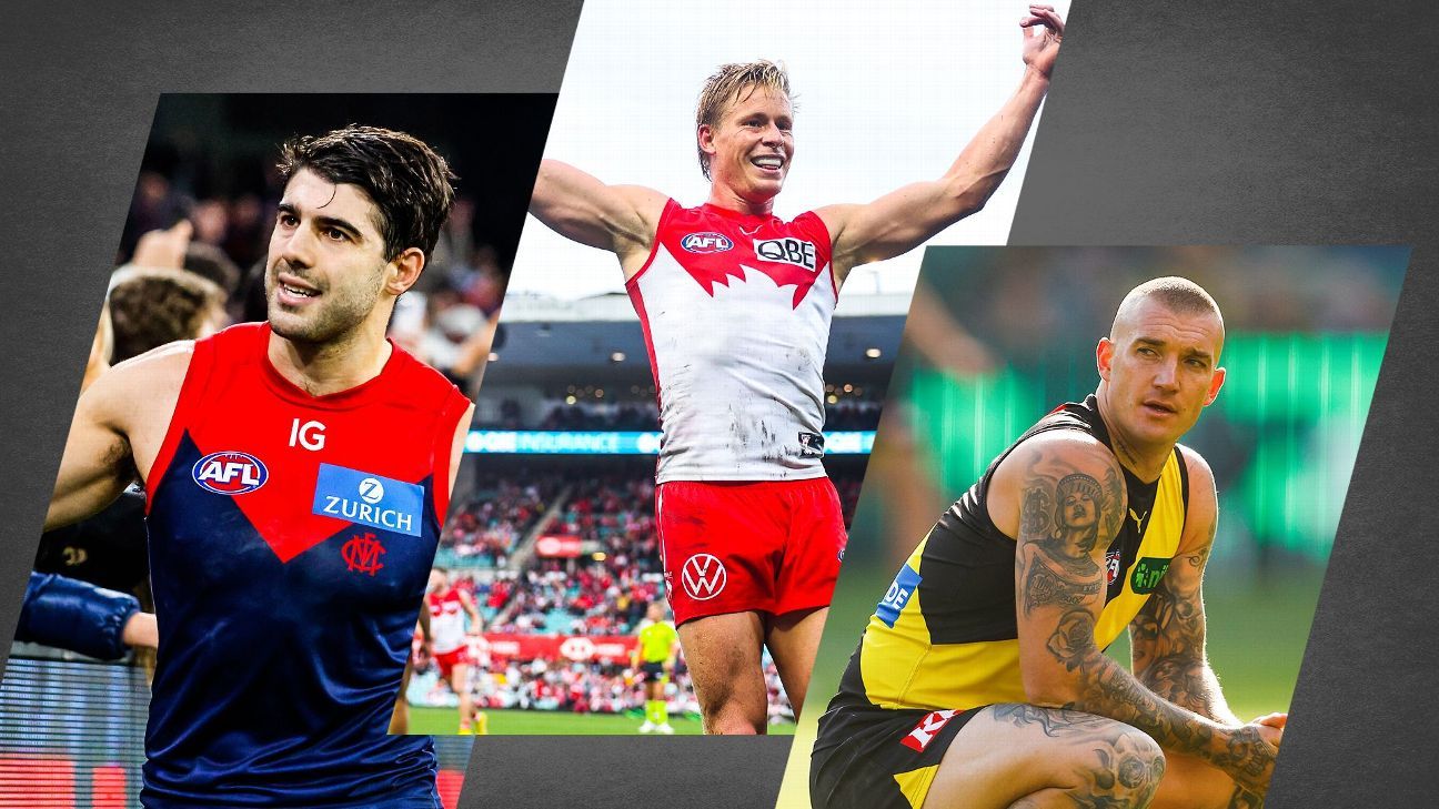 AFL tier rankings: Every team ranked after the second month of the 2024 ...