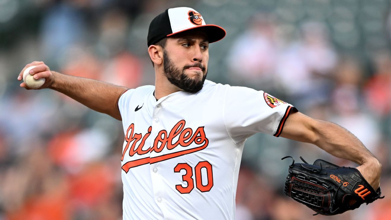 Orioles activan a Grayson Rodríguez vs Mariners - ESPN