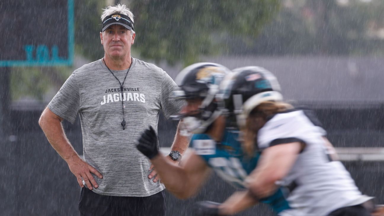 2024 Jacksonville Jaguars projected 53-man roster - ESPN